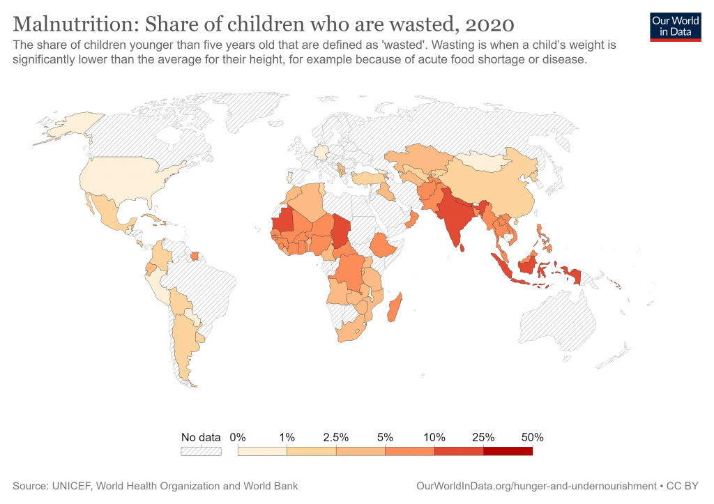 Global Malnutrition: Everything You Need to Know! - Media - HashCash ...